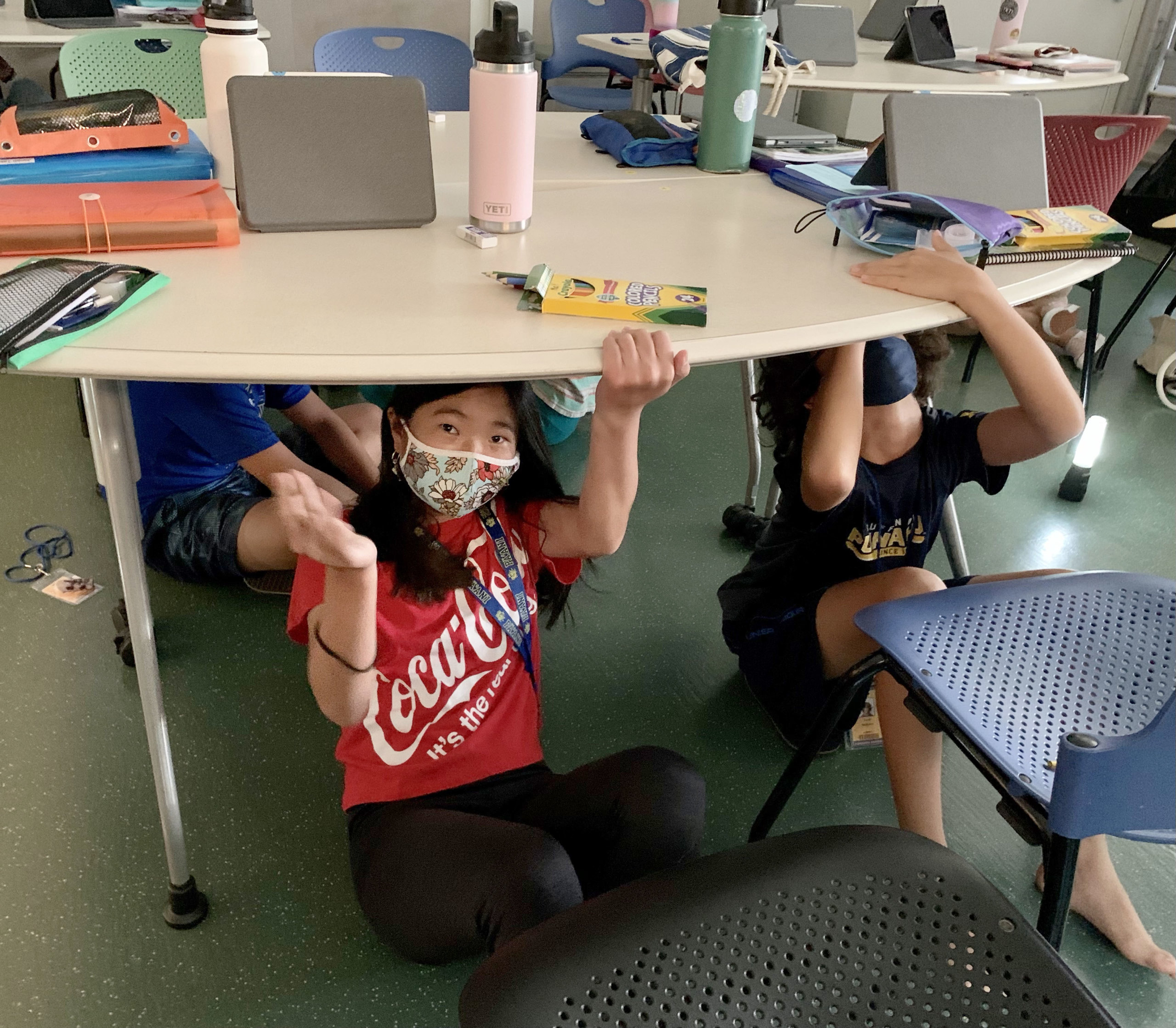 Inside the Classroom: Grade 6 Social Studies - Punahou School