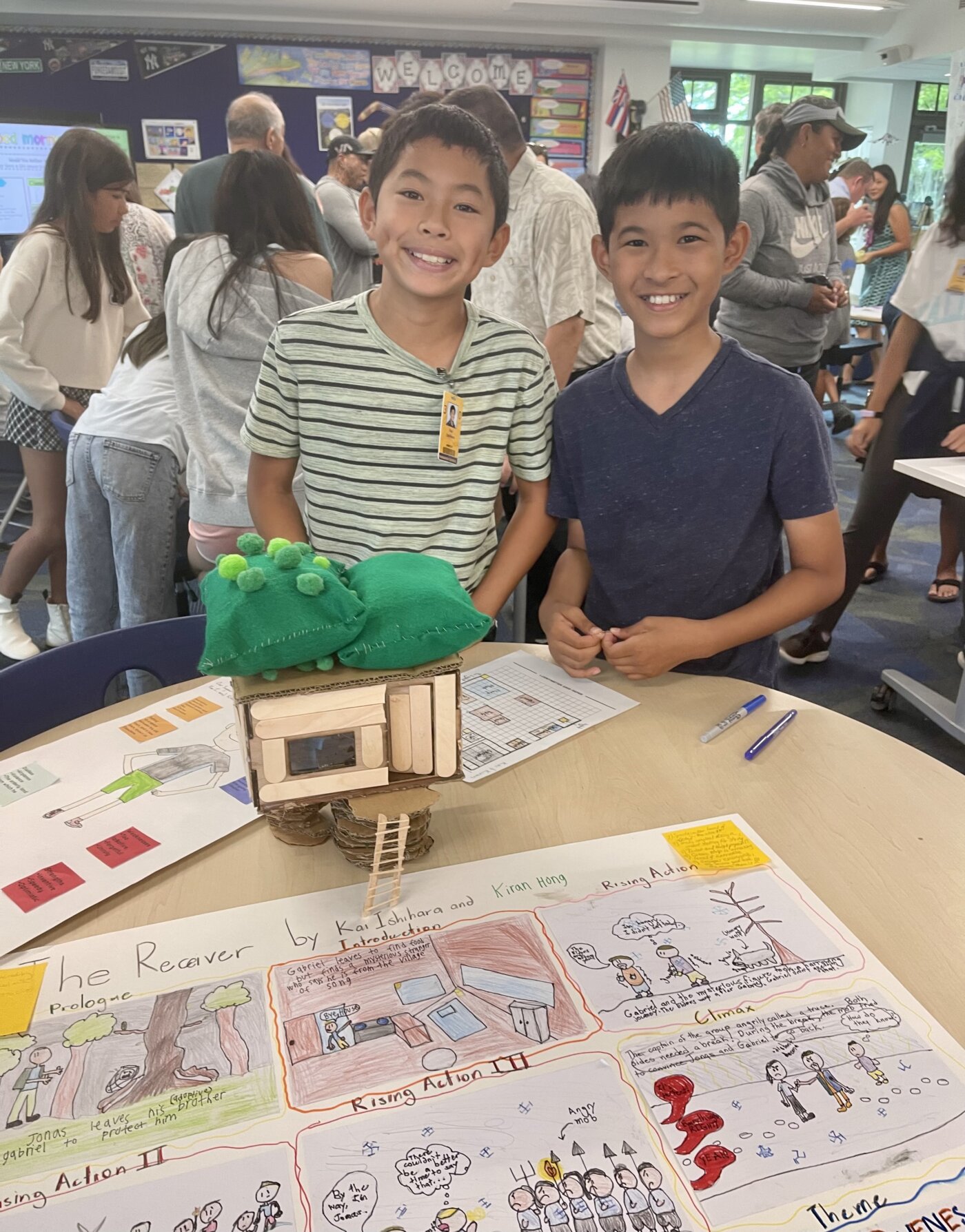 Fifth Grade Project: Tiny Dwellings - Punahou School