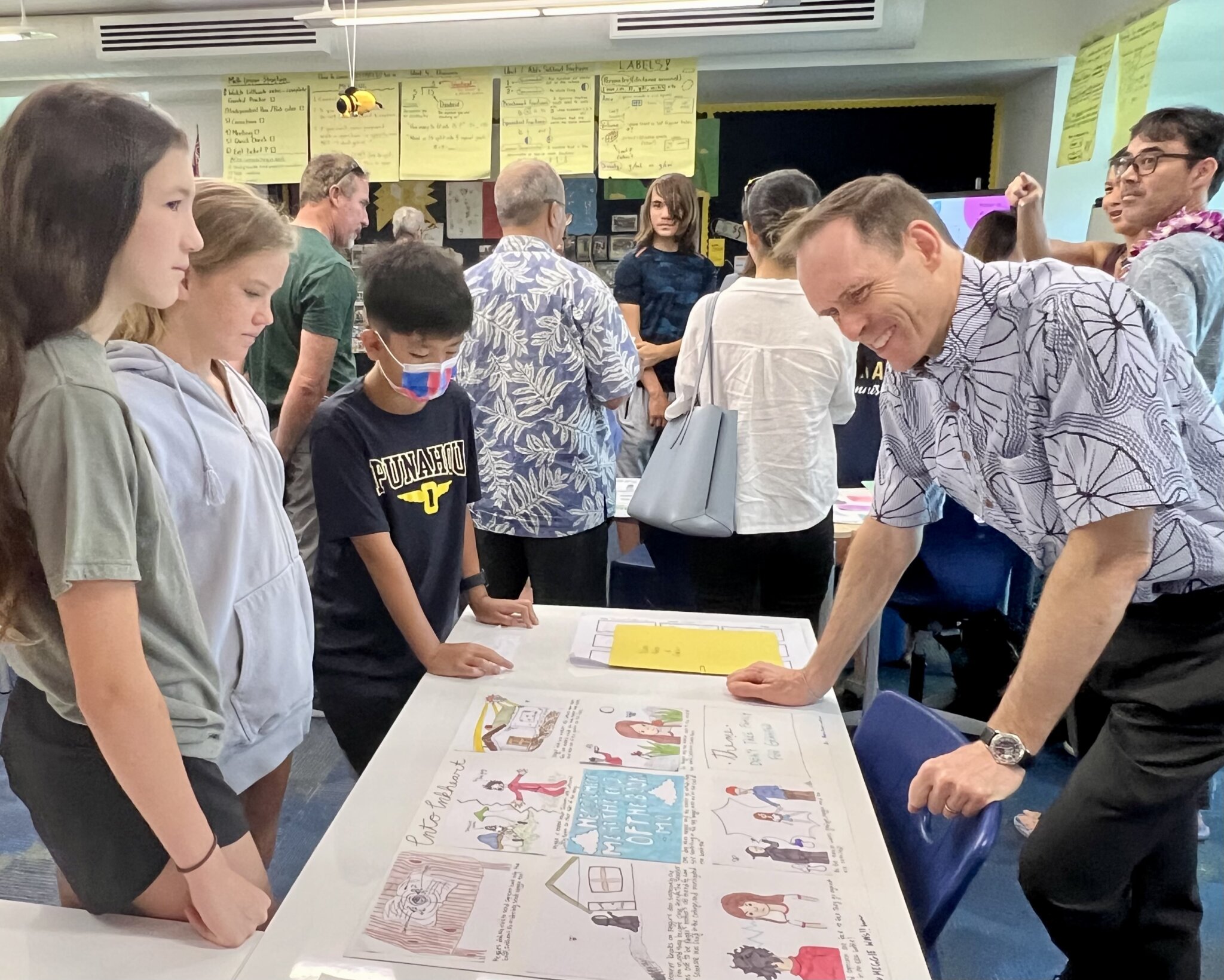Fifth Grade Project: Tiny Dwellings - Punahou School